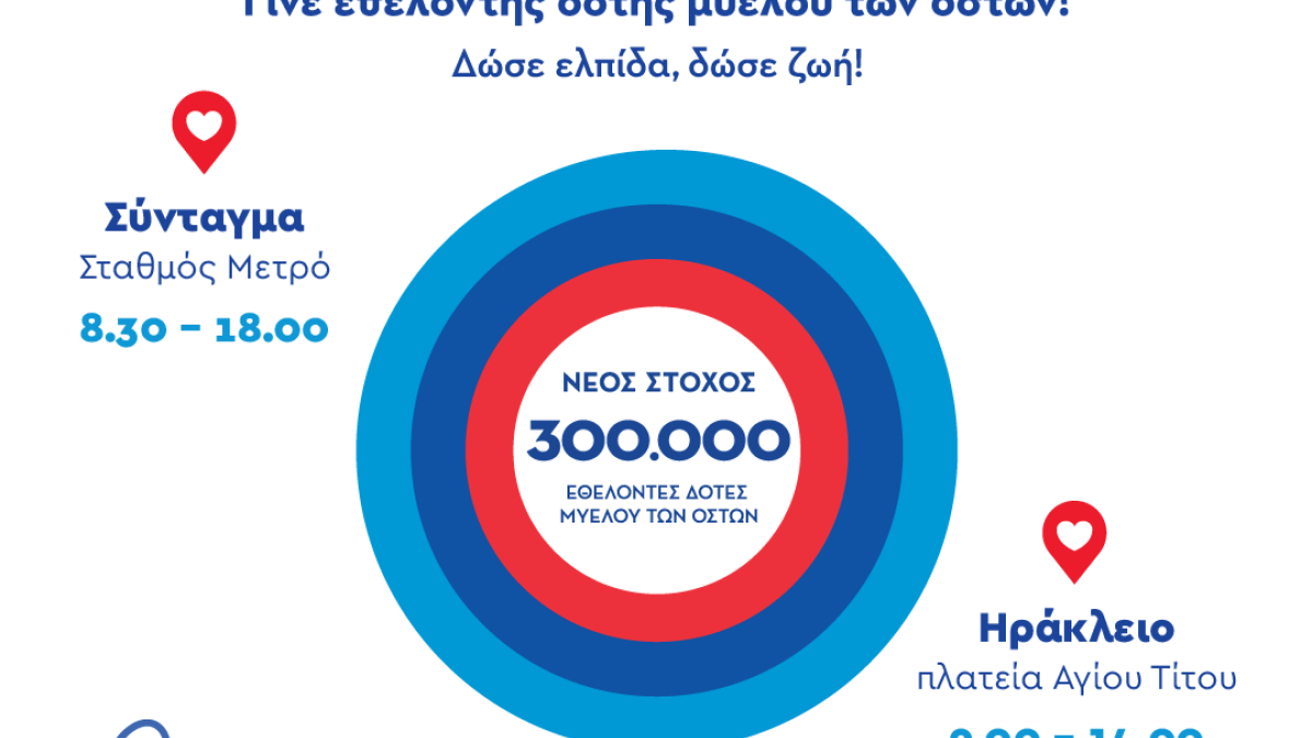 Η Motor Oil και το «ΟΡΑΜΑ ΕΛΠΙΔΑΣ» ενώνουν τις δυνάμεις τους
